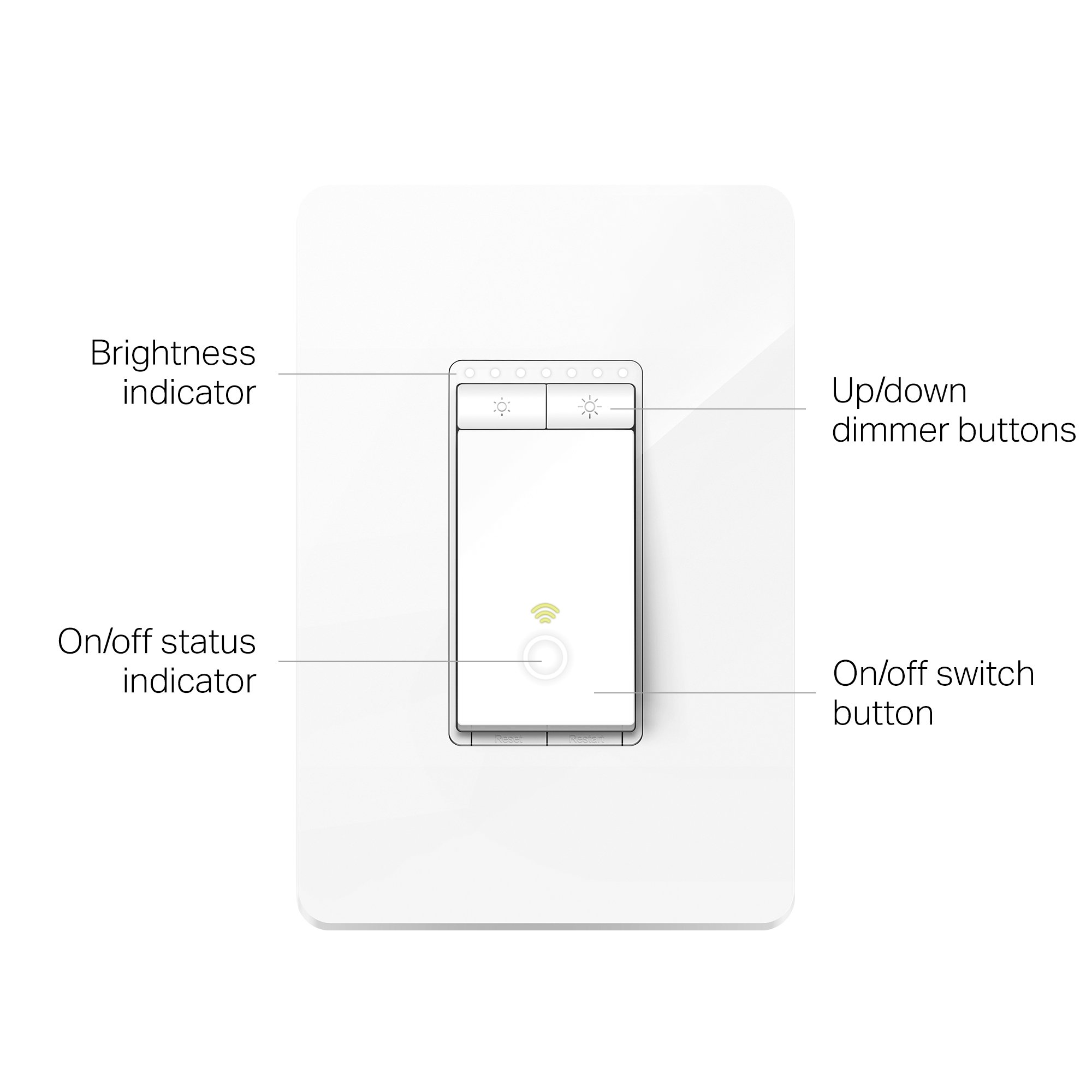 Kasa Smart Wi-Fi LED Bulb by TP-Link & Kasa Smart Dimmer Switch, Single Pole, Needs Neutral Wire,WiFi Light Switch for LED Lights, Works with Alexa and Google Assistant,UL Certified, 1-Pack(HS220)