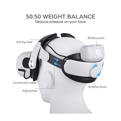 M2 Pro Battery Head Strap for Oculus Quest 2 Elite Halo Strap with 5200mAh Battery Pack for Meta Quest2 VR Accessories (Color : Set 4)