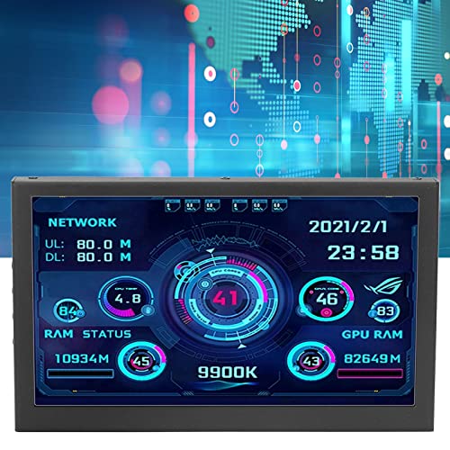 PC Secondary Screen, High Definition Stepless Bright Adjustment Auto Shutdown Computer Display Monitor for Home