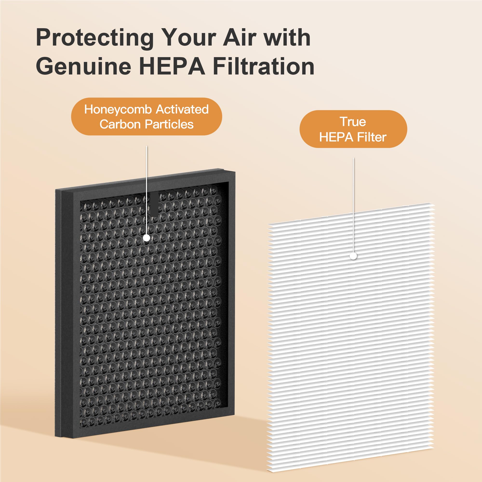 MORENTO Smart Air Purifier HY4866-WF Bundle with Original Version Replacement Filter 4 Pack
