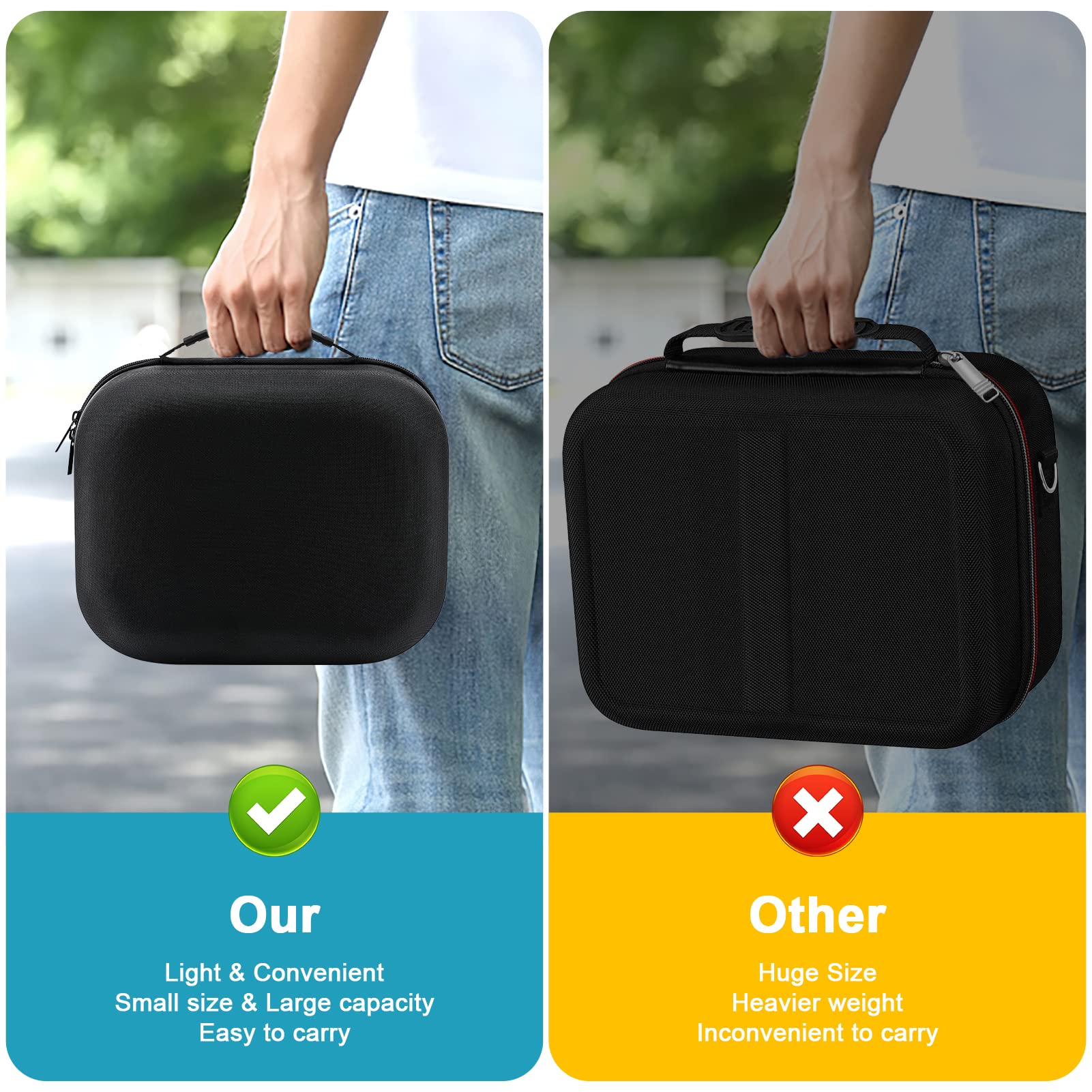 Laelr Quest 2 Carrying Case, Quest 2 Case Hard Carrying Travel Case, Protective Case for Travel and Home Storage for Quest 2, Pico Neo3 VR Glasses, Elite Headset, NOLO Sonic Headset