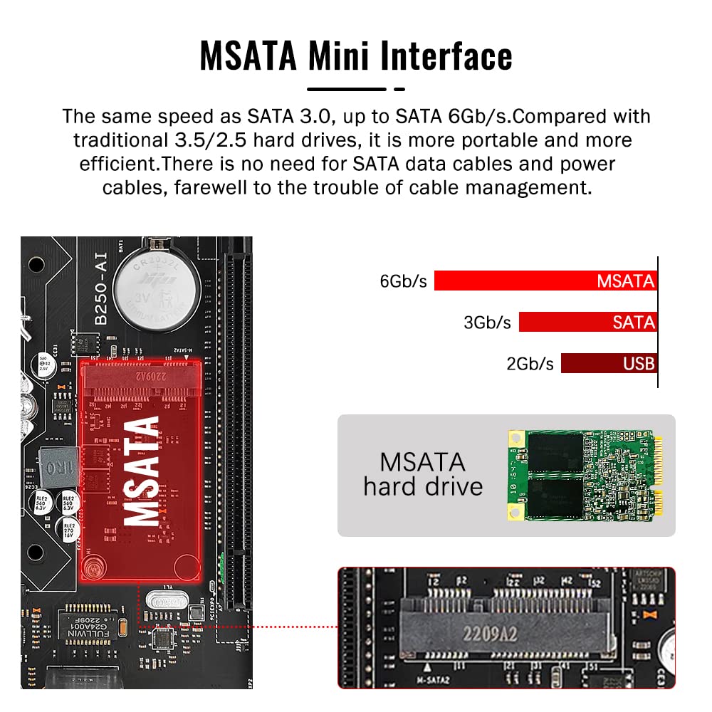 MACHINIST B250 BTC Mining Motherboard, Intel LGA 1151 Computer Motherboard with 12 GPU Slots (Intel 6th/7th Gen, PCIe 3.0, mSATA, VGA+DVI, DDR4, USB 3.0) for BTC/ETH/ZEC Intel Skylake Full Series AII