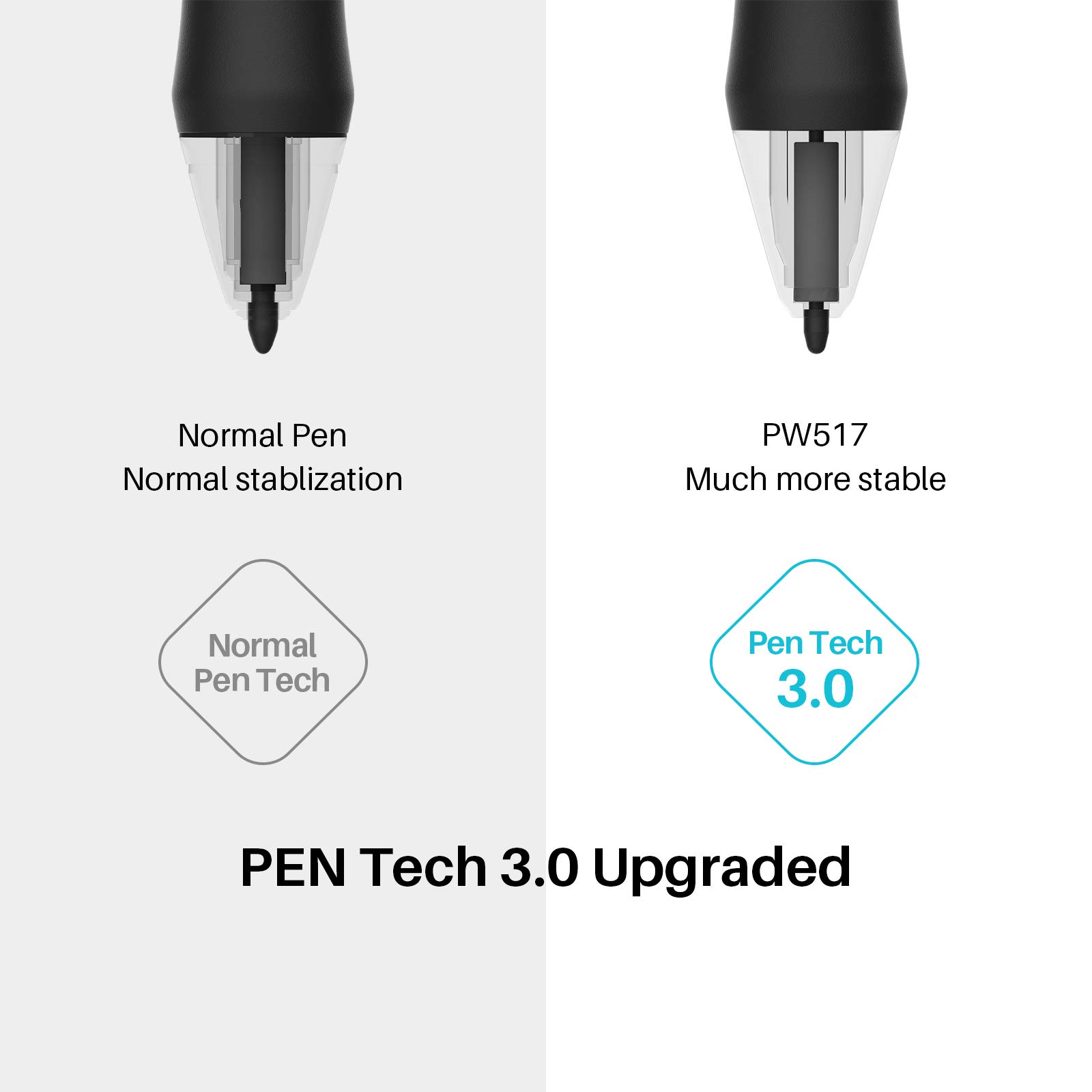 HUION Battery-Free Stylus Digital Pen PW517 for Kamvas 13, Kamvas Pro 24 (4K), Kamvas 22 Plus, Kamvas Pro 13 (2.5K), Kamvas Pro 16 (2.5K), Kamvas 12, Kamvas 16(2021), KD200, G930L
