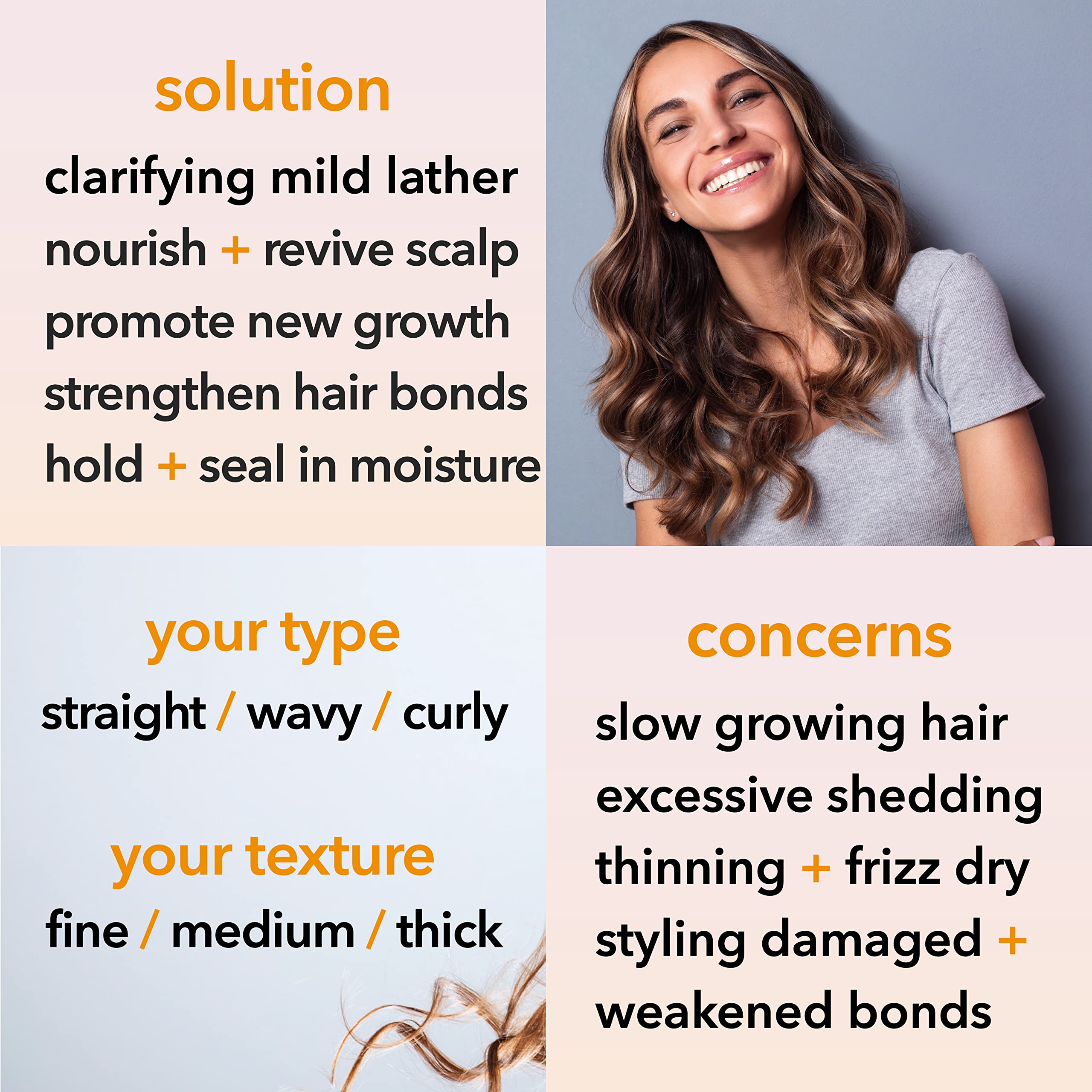 Maya Mari Biotin Keratin Strengthening Shampoo & Conditioner Set Sulfate Free Thickening for Thinning Hair, 32 fl oz ea