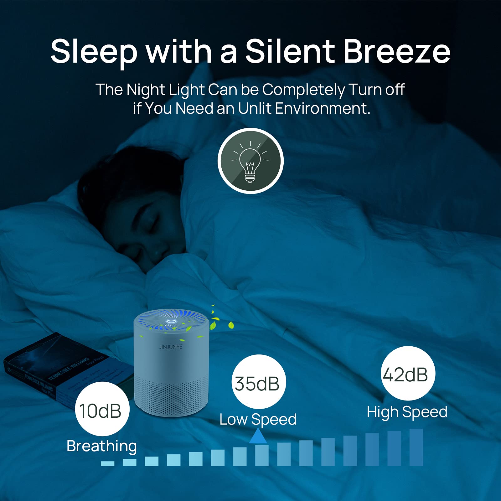 JINJUNYE Mini Air Purifiers for Bedroom, H13 Hepa Small Air Cleaner for Car, Desktop and Home with Night Light.