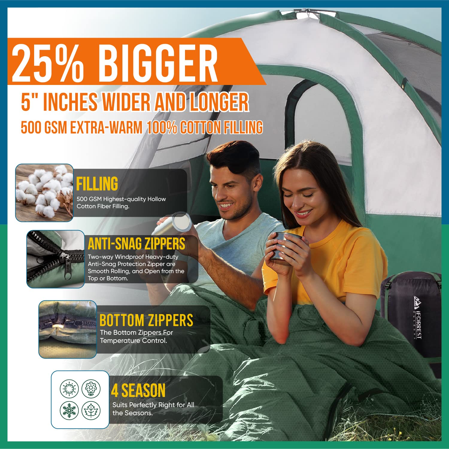 IFORREST Cotton Flannel Double Sleeping Bag for Adults - 10°F Cold Weather Extra-Wide - Winter Camping Bed for Couples (All Seasons) - 2 Person Queen-SizeXXL