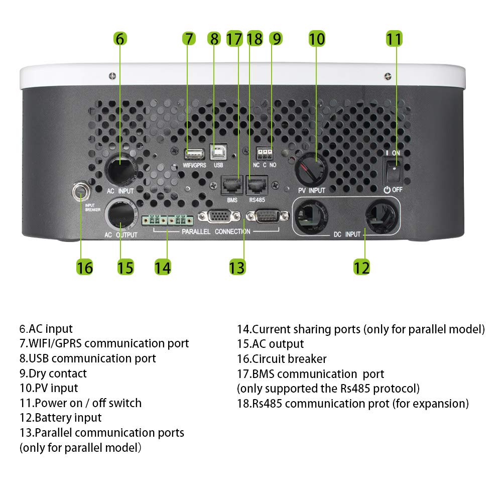 IXAER 24V 3000W Split Phase Solar Inverter Growatt 80A MPPT Solar Charge Controller 120V Supports Li Ion and Lead Acid (Ship from USA) (24V Inverter)