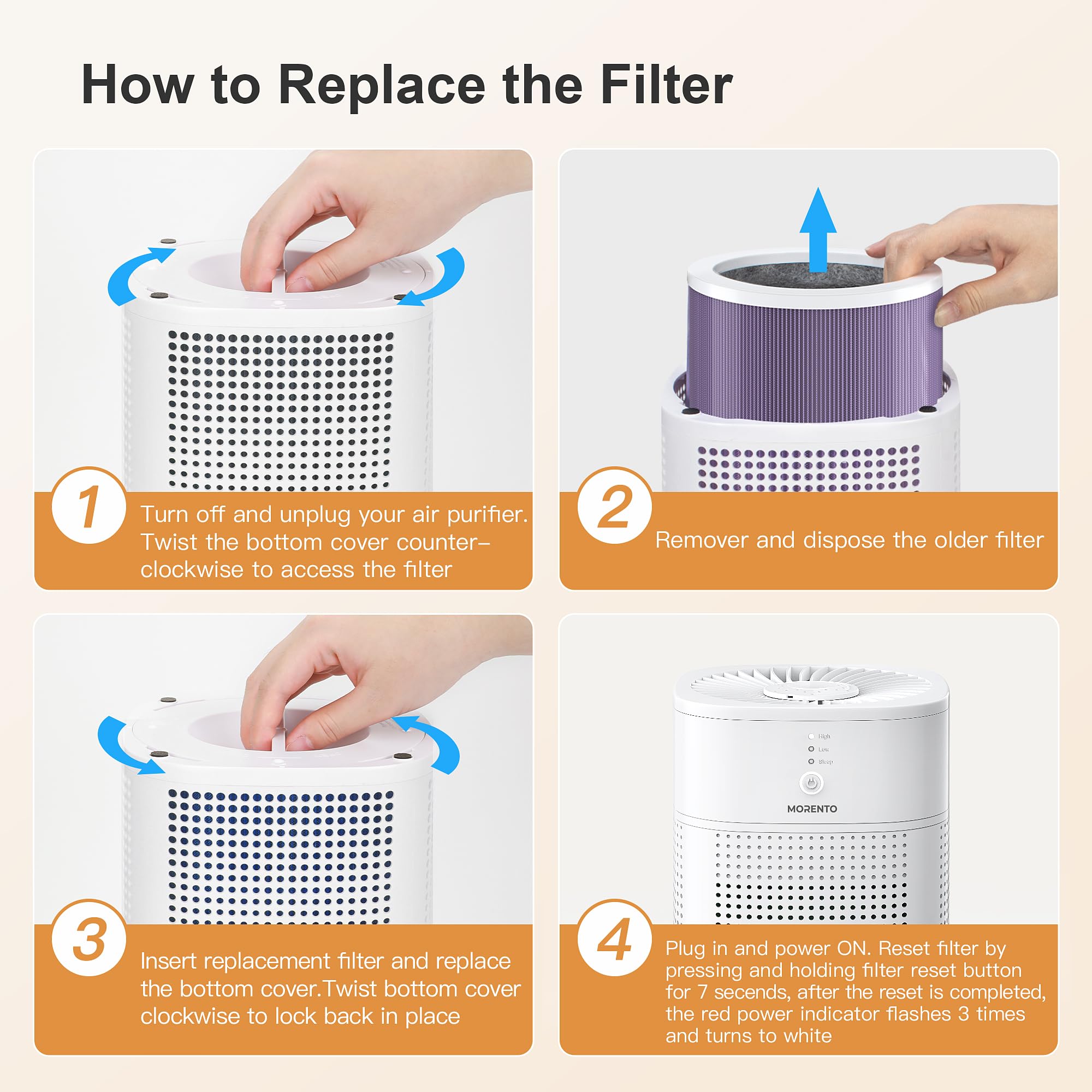MORENTO HY1800 Genuine Air Purifier Replacement Filter, Ture HEPA Filter for HY1800 Air Purifier, Efficiency Activated Carbon, 1 Pack, Smoke Version