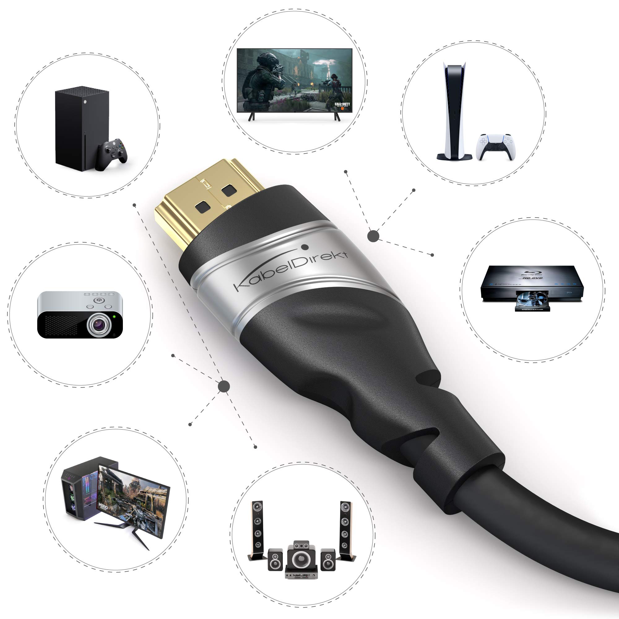 KabelDirekt – 10K & 8K HDMI Cable, HDMI 2.1b – 5ft, Available in 1.5-15ft – Certified, Developed in Germany (Ultra High Speed HDMI 2.1 Cable, for PC and PS5/Xbox, Monitor or TV – Silver/Black)