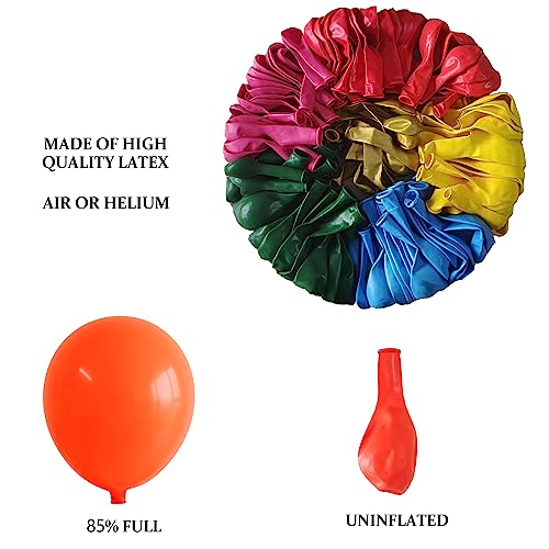 HYOWCH Fiesta Party Decorations, 130 Pcs Balloon Arch Kit for Cactus, Mexican Cinco de Mayo, Taco Theme Birthday, Baby Shower Supplies