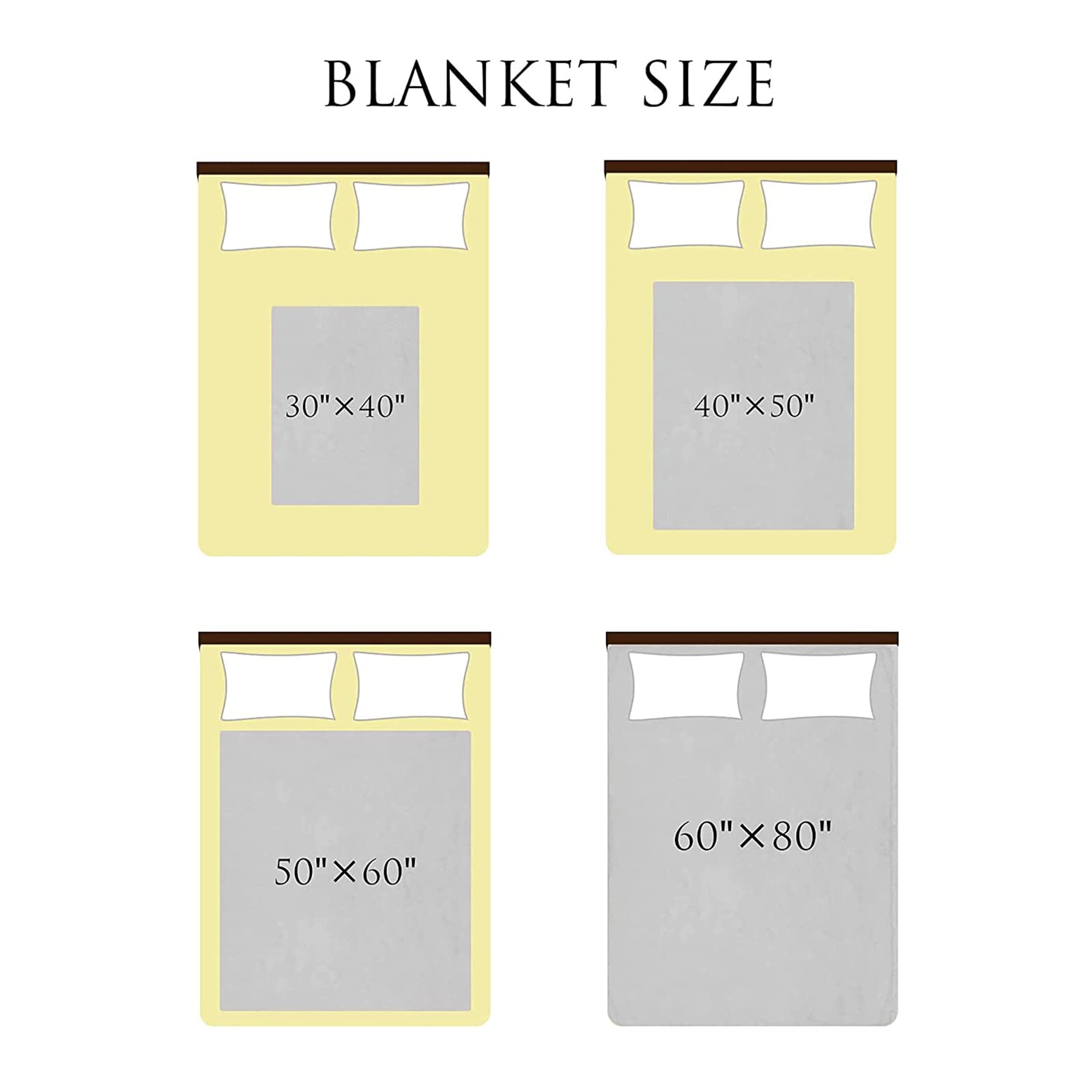 Personalized Baby Blankets with Name, Custom Baby Blankets for Girls and Boys with Cute Pattern, Soft Throws Name Blanket for Kids, Personalized for Newborn Infant, New Mom Gifts