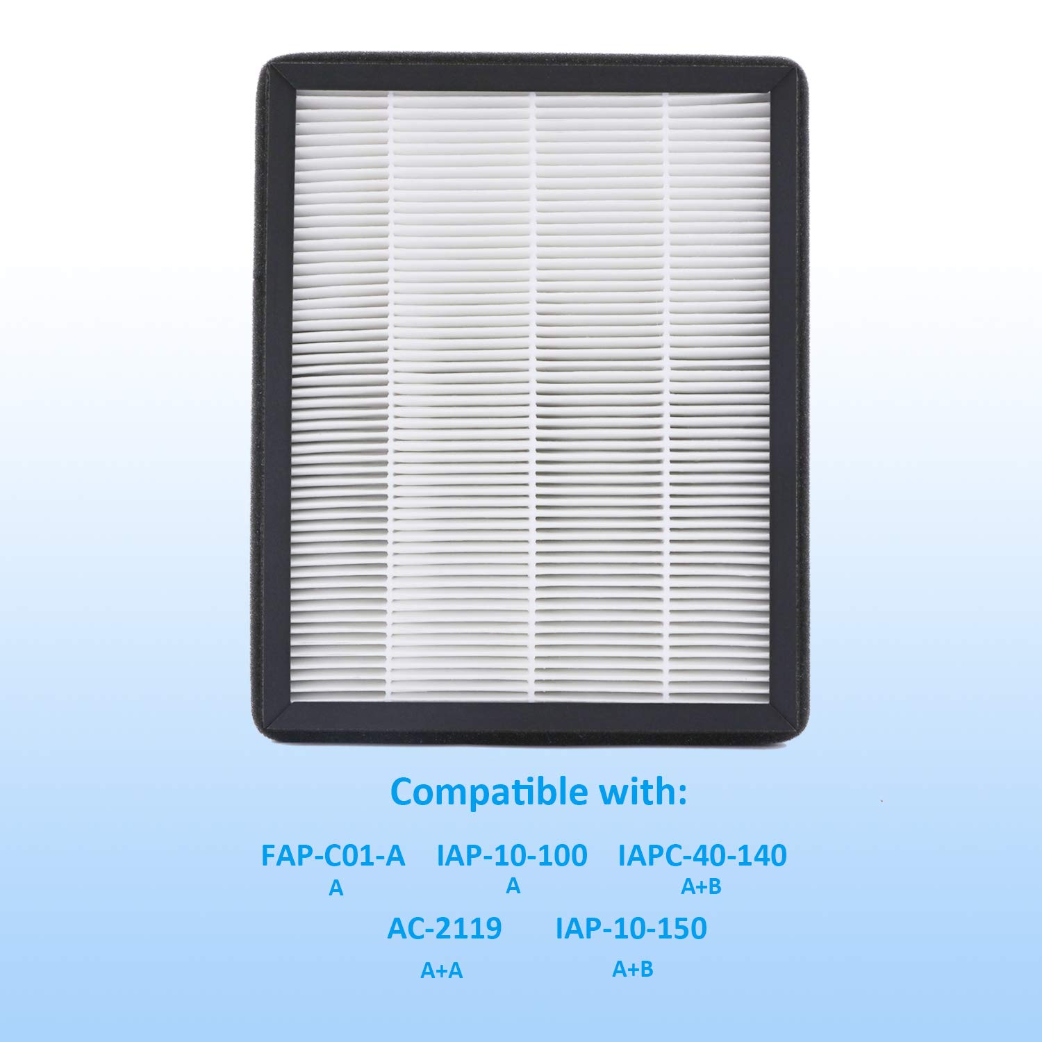 IAF-H-100A True HEPA Idylis A Replacement Filter, Compatible with FAP-C01-A, Idylis Air Purifiers AC-2119, IAP-10-100, IAP-10-150, IAPC-40-140, Part # 1150096, 2 HEPA + 2 Carbon Pre-filters
