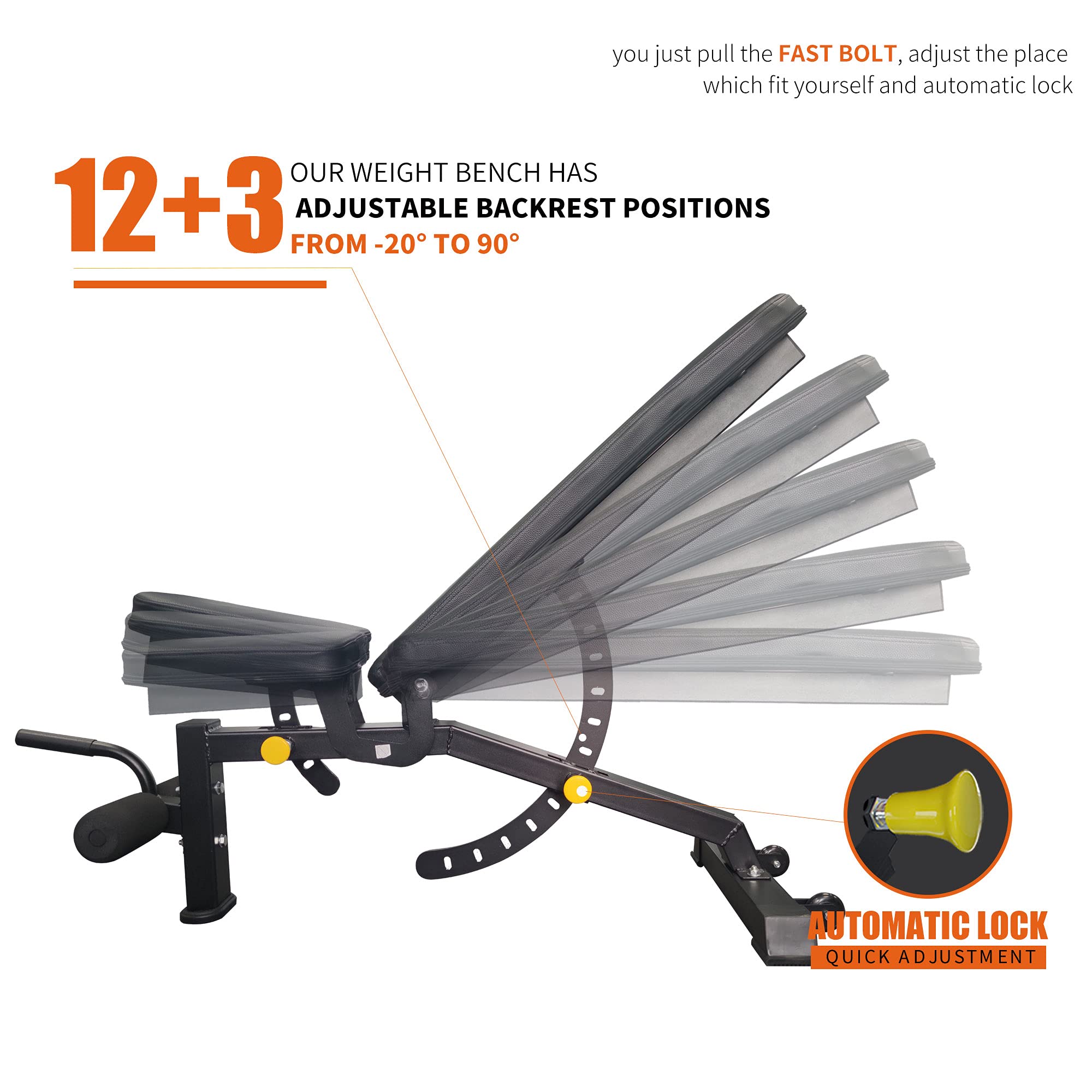 Home Gym Weight Bench Adjustable 66lbs Cast Iron Dumbbell Set, Multifunctional Strength Training Bench Press Sets, Full Body Office Workout Sets for Men Women (Weight bench + 66LB Adjustable dumbbell)