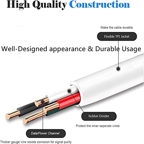 HISPD 5ft White Micro USB Data Sync Cable Charging Charger Cord for Harman Kardon Esquire Mini Ultra Thin Wireless Portable Speaker System HKESQUIREMINIBLKAM Harman/Kardon