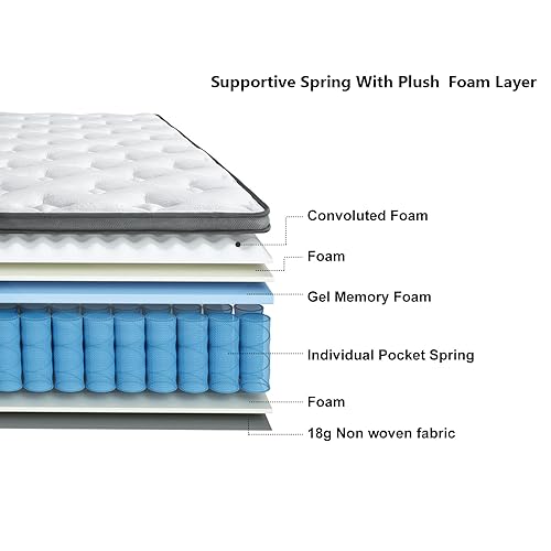 UniPon 10 Inch Hybrid Mattress Full, Spring Mattress with Gel Memory Foam, Medium Firm Mattress, Supportive Individually Pocket Spring Mattress, Bed in a Box, Pressure Relief
