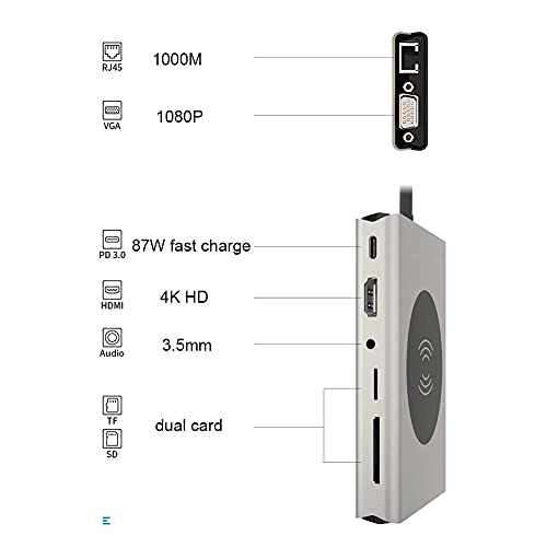 n/a USB Type C Hub USB 3.0 Type-C Hub to HDMI Adapter 4K Thunderbolt 5 USB C Hub with TF SD Reader Slot PD