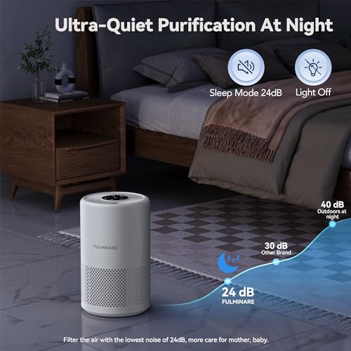 Original FULMINARE T10 Air Purifier Replacement Filter, 3-In-1 Filter, Efficiency Activated Carbon, Filtering Out 99.99% 0.01 Microns, Smoke, Pollen, Particles