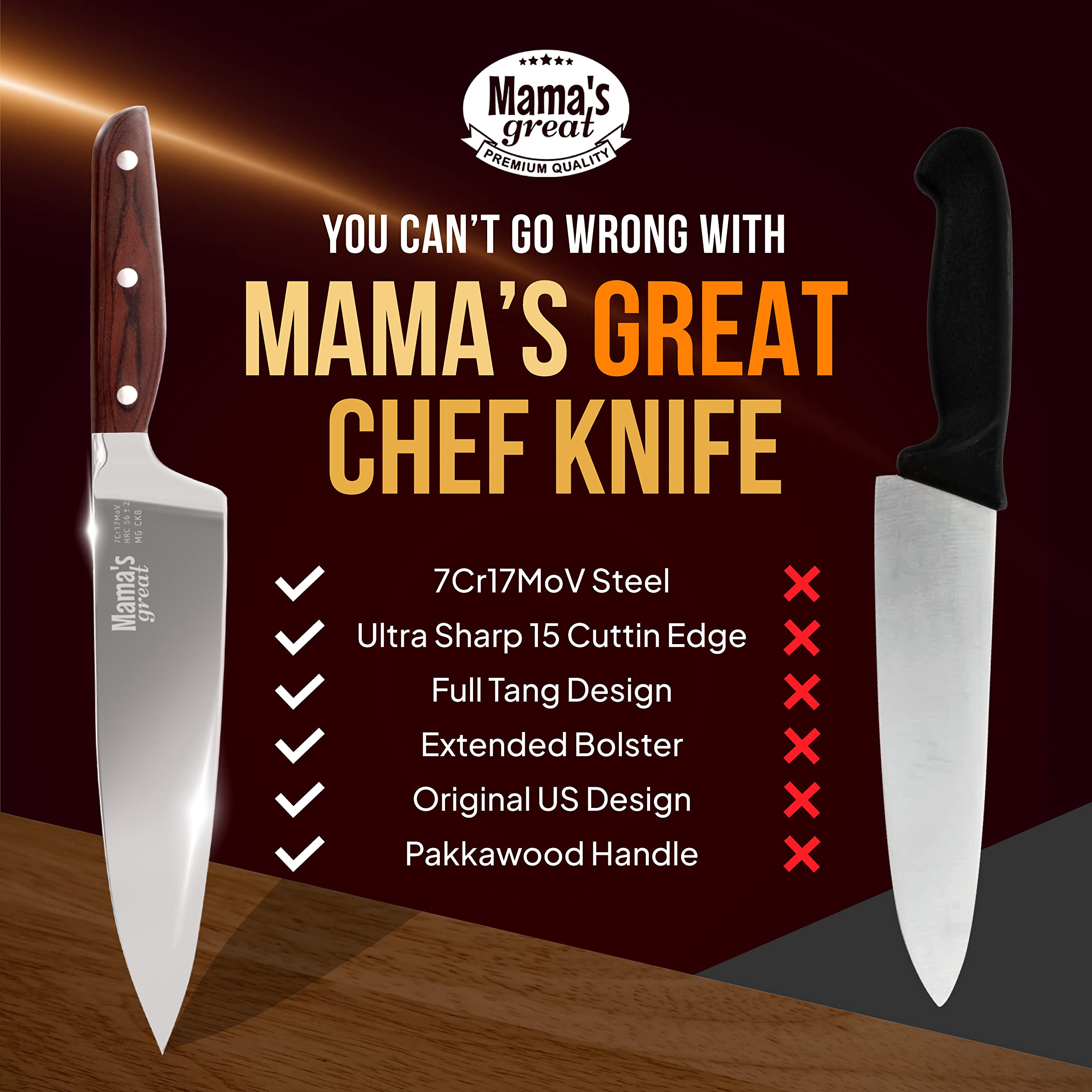Mama's Great 8 Inch Chef Knife. Razor Sharp Full Tang Blade & Ergonomic Pakkawood Handle. Professional Chef Knife For Daily Cooking, Mincing, Slicing And Dicing. Comes In A Giftable Box.