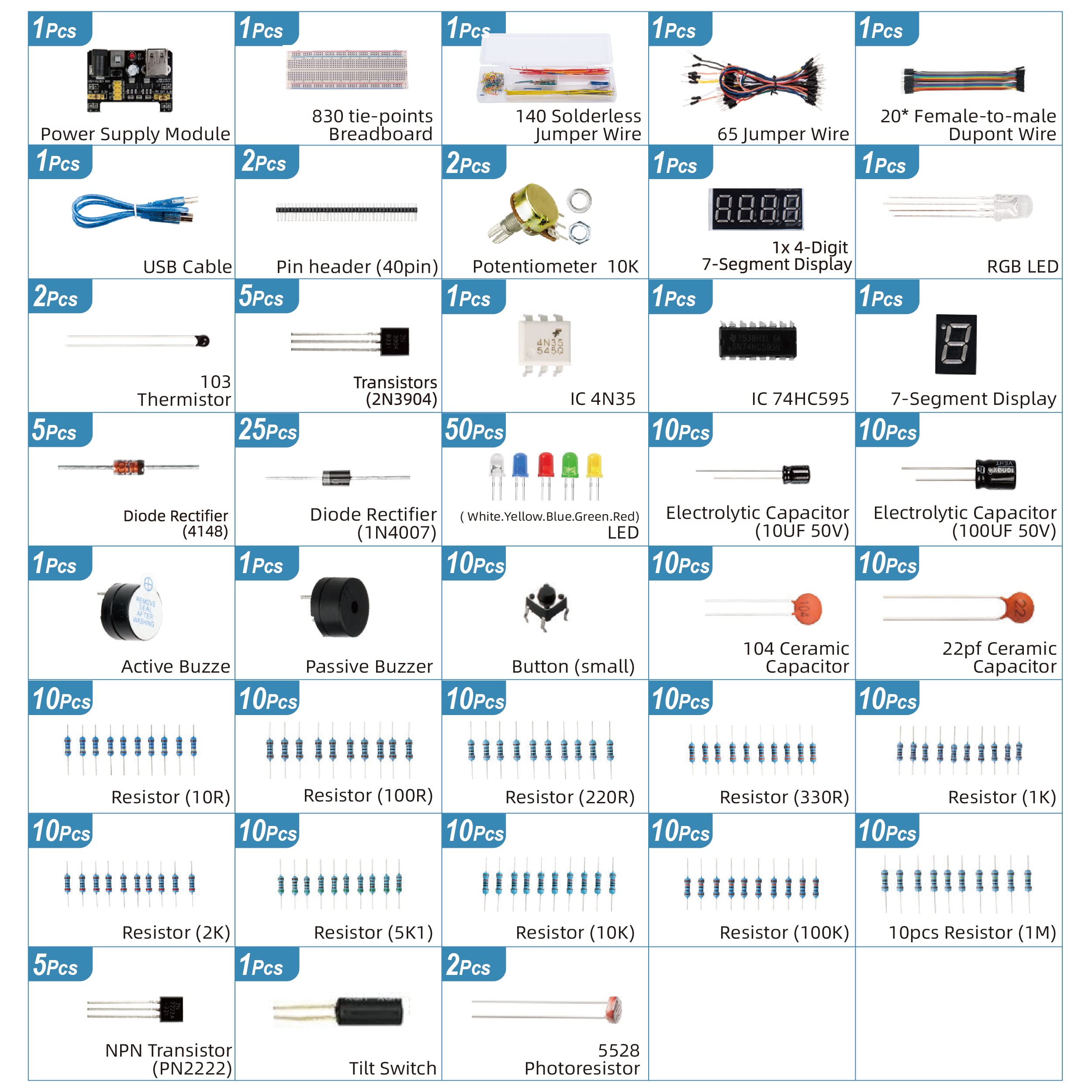 Miuzei Electronics Component Fun Kit with Supply Module, Jumper Wire, 830 Tie-Points Breadboard, Precision Potentiometer, Resistor, LED, Compatible with Arduino, Raspberry Pi, STM32