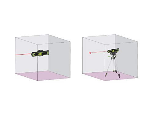 PowerSmith PLTL320 Torpedo Laser Level and Pointer with Magnetic Back, Mounting Base, 360° Rotation, and Batteries, Red