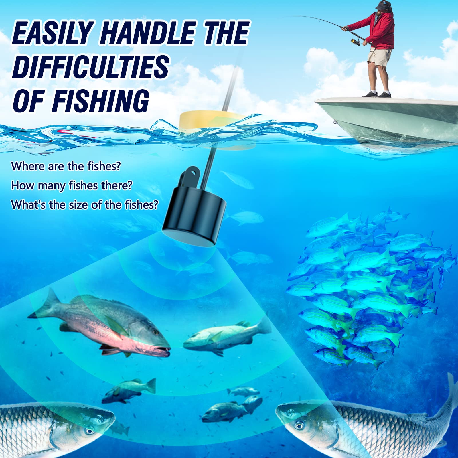 LIMINK FX02F Portable Sonar Fish Finder Ice Fishing Gear, 3.1-Inch LCD Screen, 90° Angles Detection, 328 FT Depth Detection, Fish Depth Finder Transducer Detector for Kayak, Boat, River, Lake, Sea