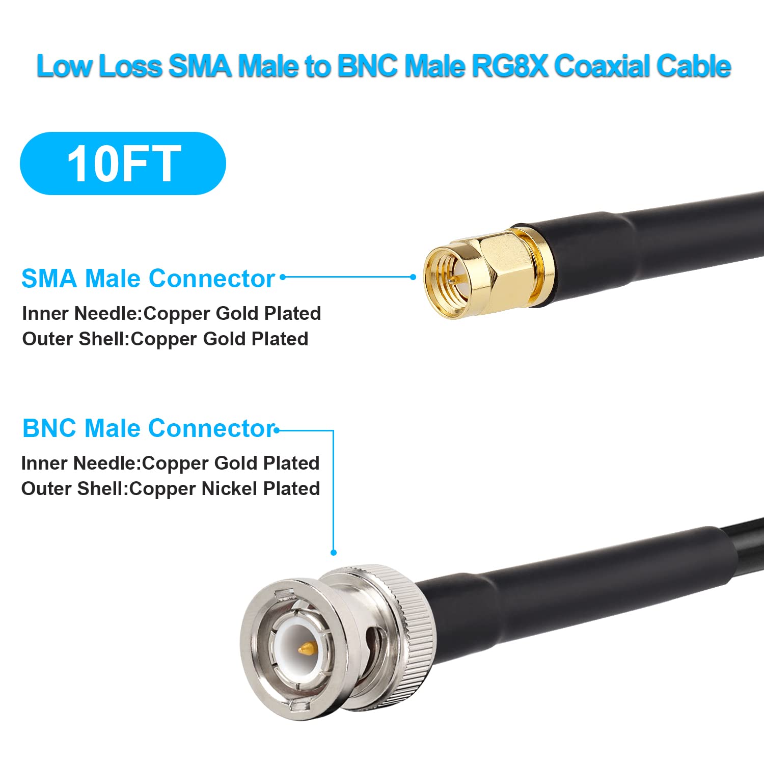 MOOKEER SMA to BNC Cable 3ft SMA Male to BNC Male Cable SMA BNC Adapter Cable RG8X Jumper Cable for RF Applications/Antennas/Wireless LAN Devices/Wi-Fi Radios External Antenna