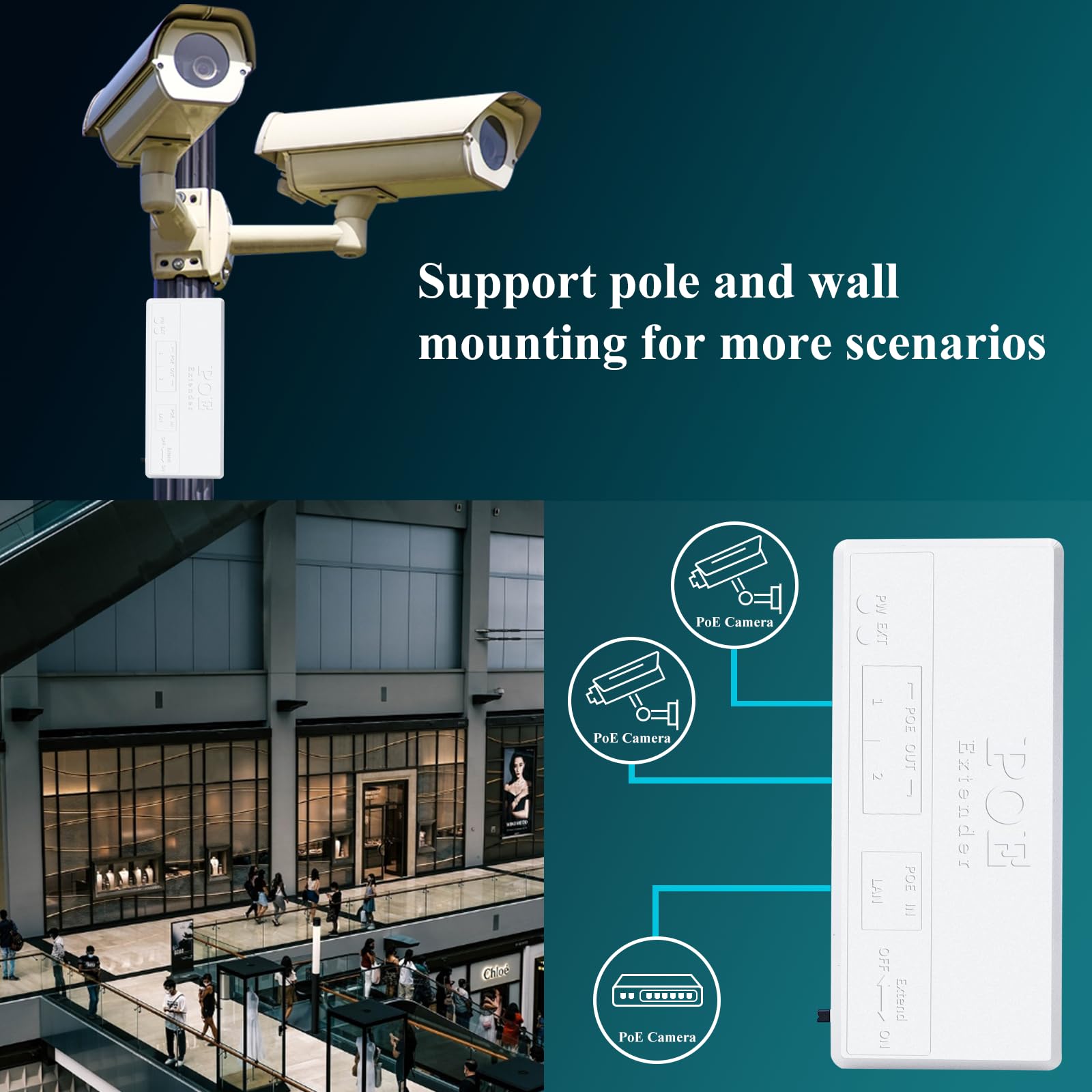 Poe Extender, 1 in 2 Out PoE+ Repeater, 10/100Mbps, Extends 250m, 60W Comply with IEEE802.3af/at for PoE Switch/Injector and Security POE Camera Over Cat5/6 Cable