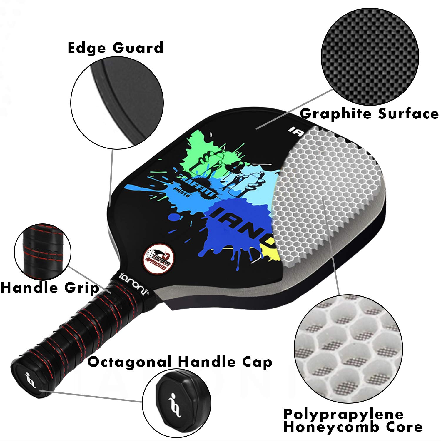 ianoni Pickleball Paddle Set - 2 Premium Lightweight Graphite Rackets Honeycomb Composite Core,Includes 4 Balls, Portable Racquet Cover Case Bag,Ultra Cushion Grip, USAPA Approved