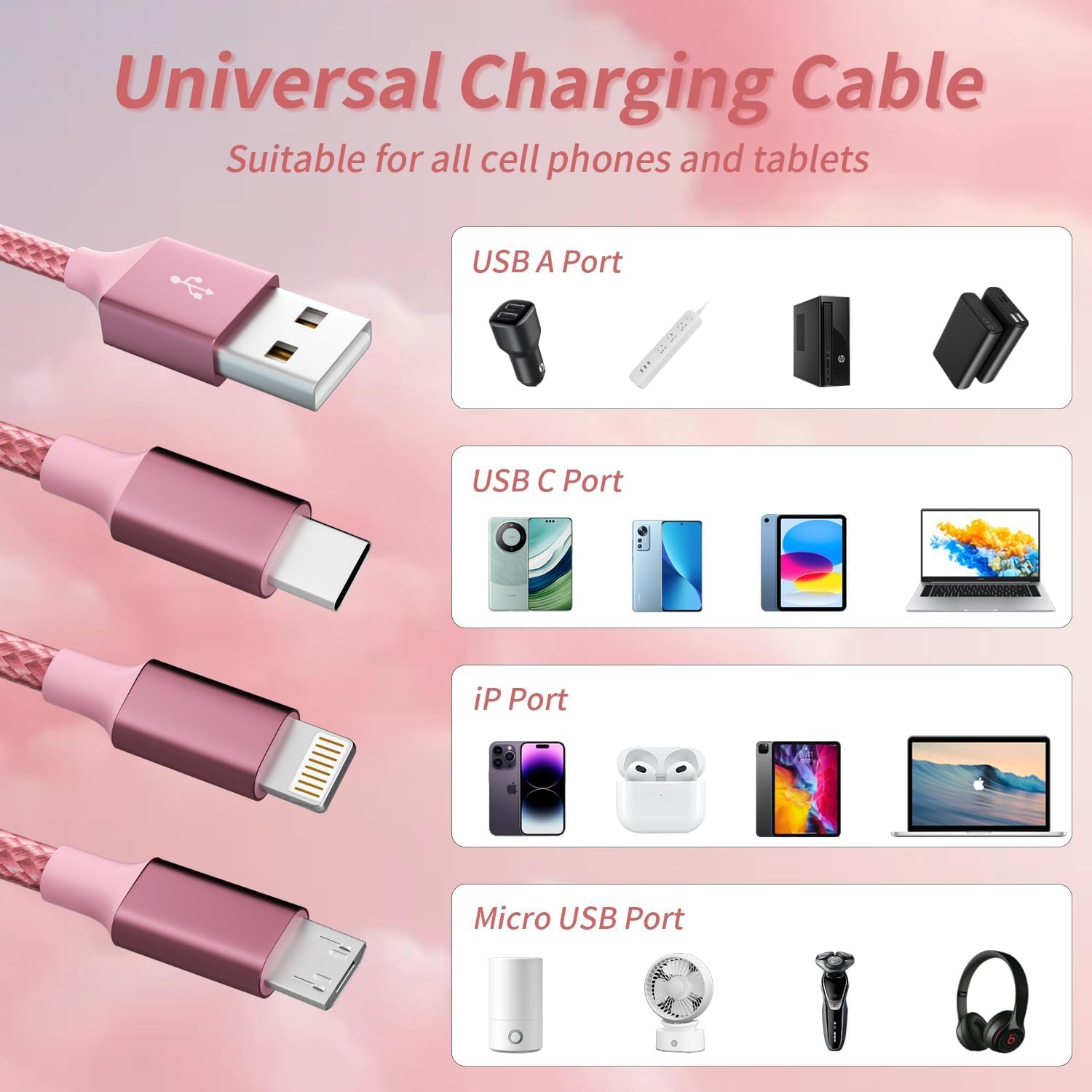 IDISON MFi Certified iPhone Charger, 5Packs(3/3/6/6/10FT) USB Charging Cable Nylon Braided Fast Charging Cord Compatible for iPhones/Pad(Blue White)