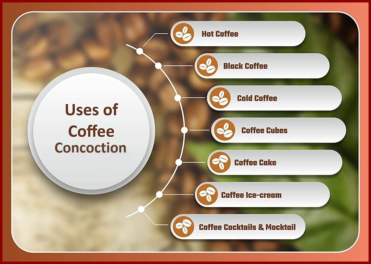 KERAM Coffee filter-drip coffee maker 2-3 cup/coffee bar accessories-stainless steel coffee filters-dripper camping-hiking reusable slow metal south indian pour over dripper