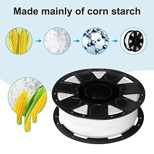Official 3D Printer Filament Ender PLA Filament 1.75mm, No-Tangling, Strong Bonding and Overhang Performance Dimensional Accuracy +/-0.02mm, 2.2lbs/Spool(White)