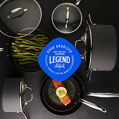 Legend Slick 10 pc Hard Anodized Nonstick Cookware - Next Gen Hard Anodized Aluminum & Steel Chef Grade Pots and Pans Set for Home - PFOA Free, Non-Toxic Non-Stick Surface - Oven & Dishwasher Safe