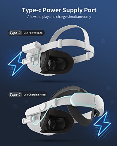 ZYBER Ir Light for Meta Quest 2 Pro PICO 4, Infrared Illuminator VR Accessories for Oculus Quest 2 Sensor Tracking in Dark