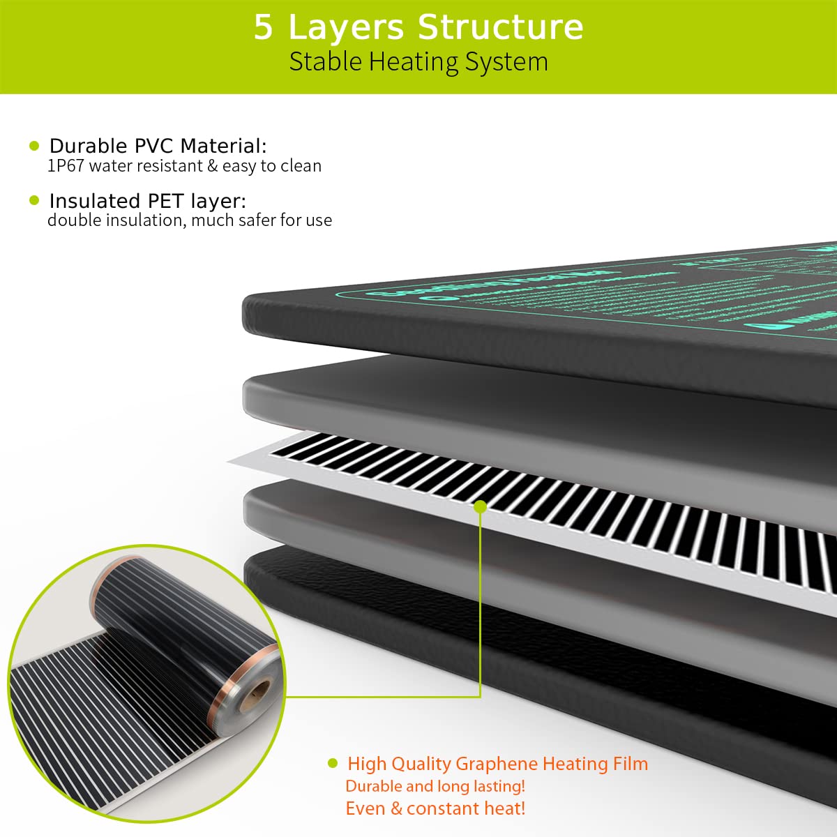 Heatideas Digital Thermostat Seedling Heat Mat Combo Warm Hydroponic Plant Heating Pad with Temperature Controller for Seed Starting Germination Plant Propagation
