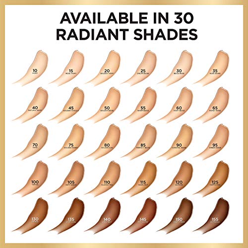 L'Oreal Paris Age Perfect Radiant Serum Foundation with SPF 50, Cream Beige, 1 Ounce