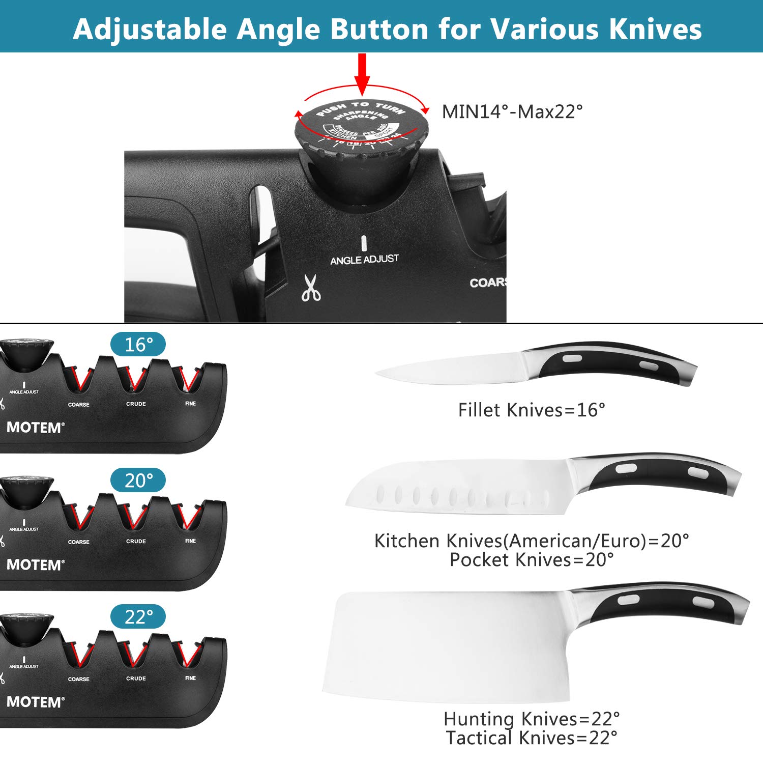 Knife Sharpener MOTEM 4 In 1 Kitchen Knife Sharpener and Scissor Sharpener: Helps Repair, Restore and Polish Quickly with Adjustable Angle Button for Various Knives
