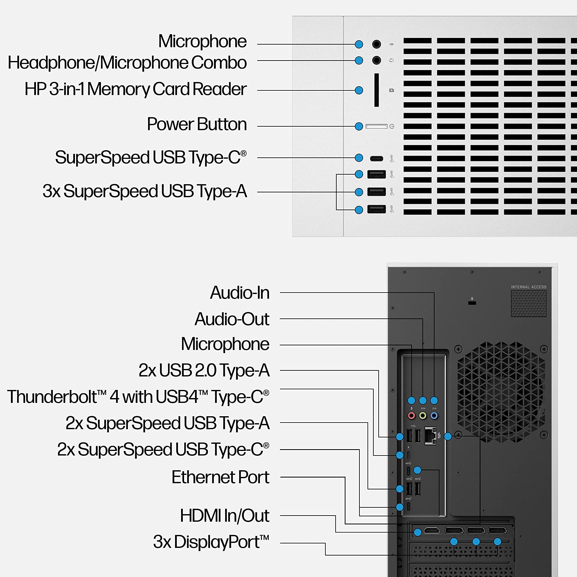 HP 2023 Envy Gaming Tower Business Desktop Computer, 12th Gen Intel 16-Core i9-12900, 32GB DDR4 RAM, 2TB PCIe SSD, GeForce RTX 3070 8GB, WiFi 6, Bluetooth, Windows 11 Pro, BROAG 64GB Flash Drive