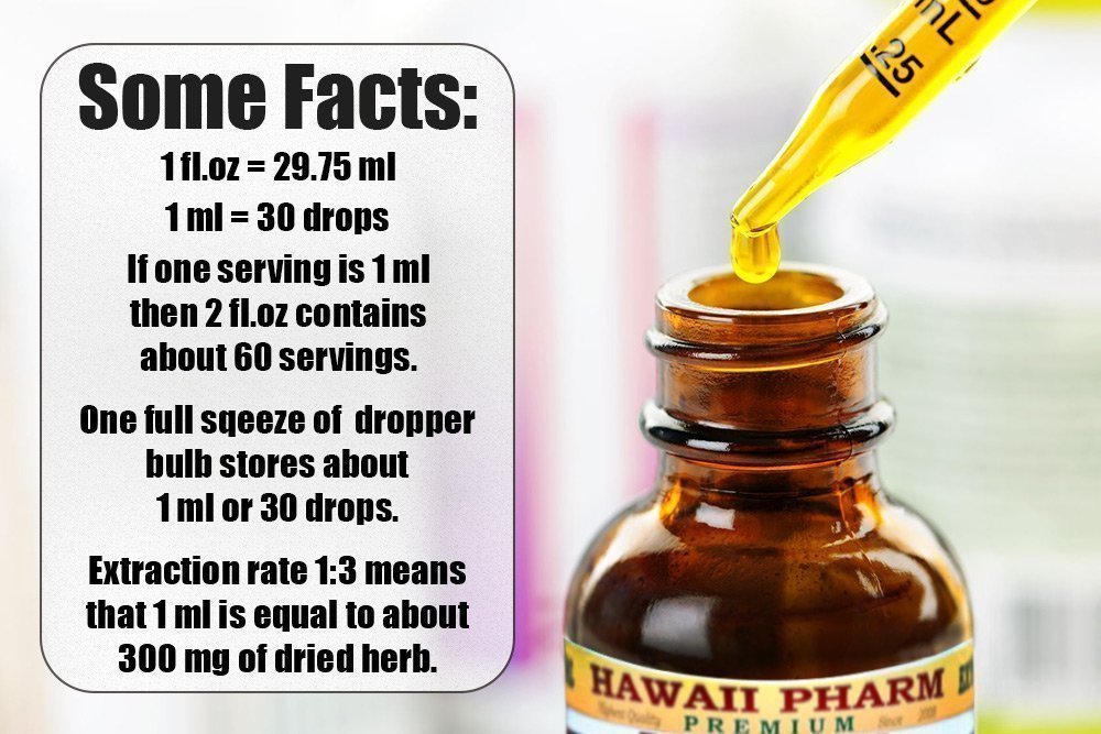Hawaii Pharm Lomatium Alcohol-FREE Liquid Extract, Lomatium (Lomatium Dissectum) Dried Root Glycerite Natural Herbal Supplement 2 oz
