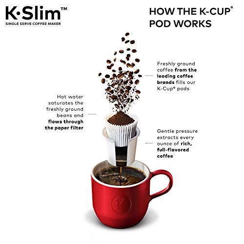 Keurig K-Slim Maker with Newman's Own Organics Newman's Special Blend, 32 Count
