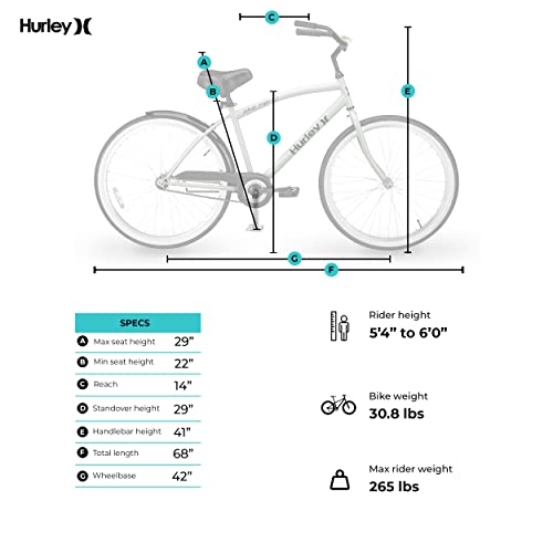 Hurley Bikes Malibu Cruiser Single Speed Bicycle (Orange, Medium / 17 Fits 5'4"-6'0")