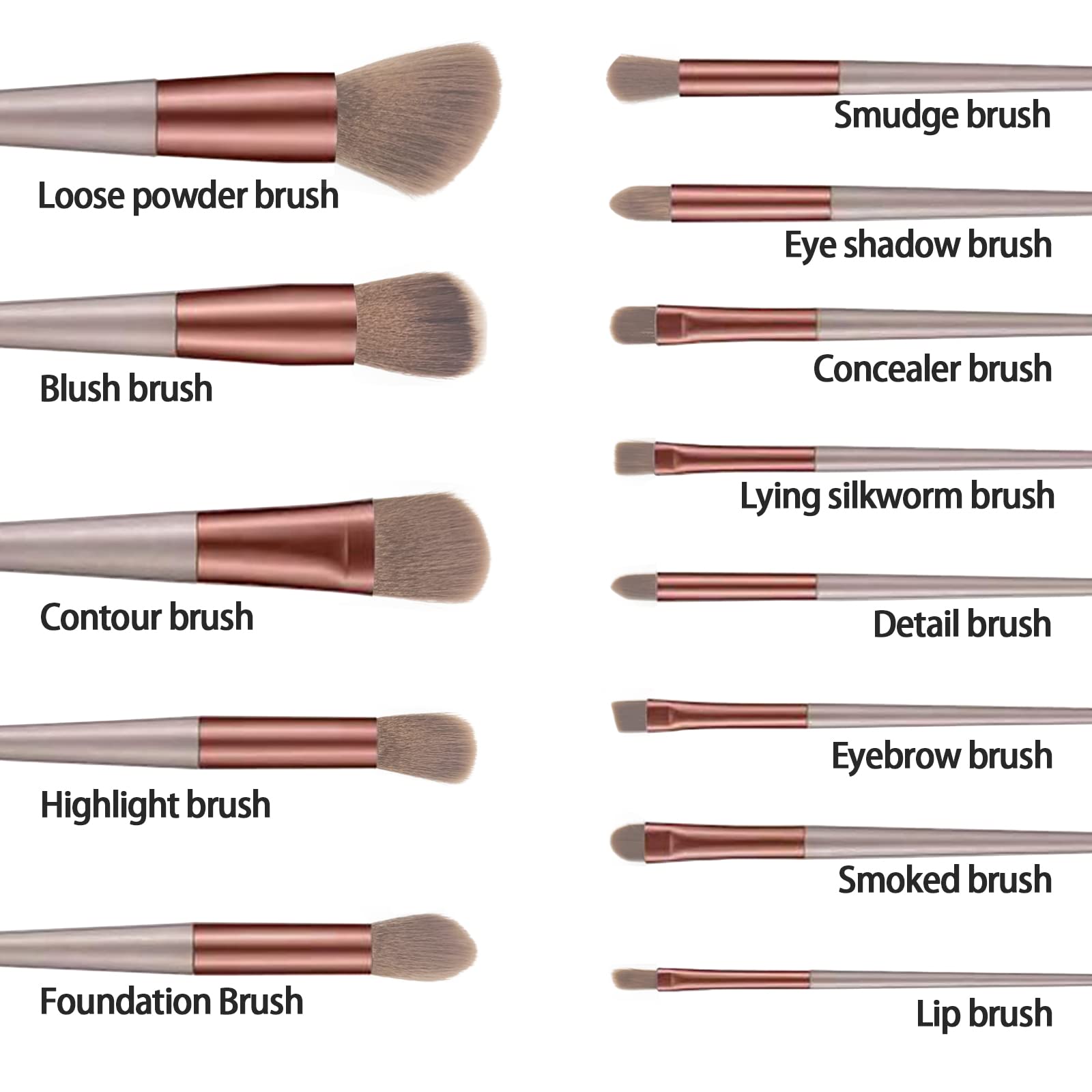 Muhuabeauty 13 pcs Makeup Brushes Set with Beauty Blender, Eyeshadow Brush Set with Cloth Bag and 4 pcs Boxed Makeup Sponges for Foundation