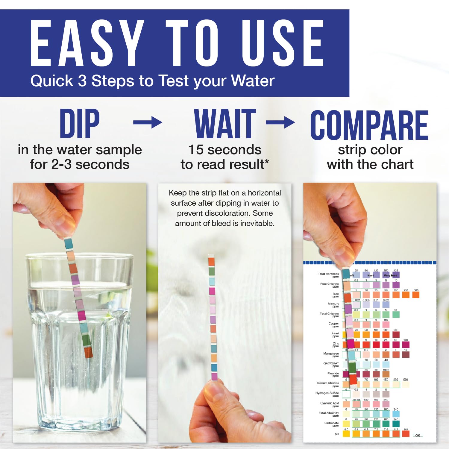 New 21 in 1 Water Testing Kits for Drinking Water - Home & Well Water Testing Kit for Hardness, Lead, Chlorine - Hard Water Test Kit for Tap, Pond, Pool, House - Funky Strokes Water Tester pH Strips