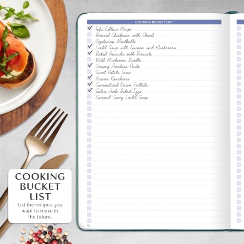 Legend Recipe Book โ Blank Family Cookbook to Write In Your Own Recipes โ Empty Cooking Journal โ Personalized Cooking Notebook, Hardcover, A5, 58 Recipes In Total (Dark Teal)