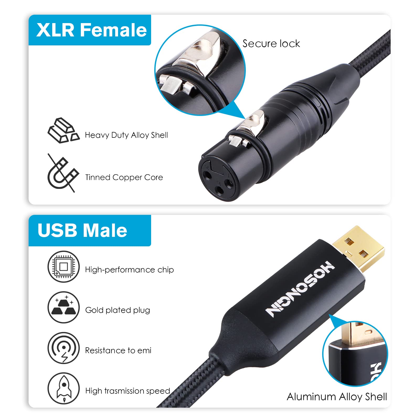 HOSONGIN USB Microphone Cable 10Ft, USB Male to XLR Female Mic Link Converter Cable Studio Audio Cable Connector Cords Adapter for Microphones or Recording