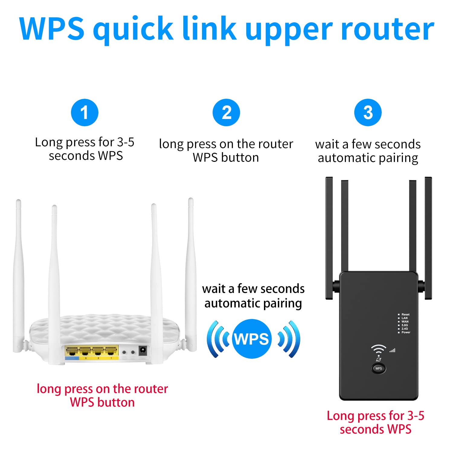 PAKESI WiFi Extender Signal Booster, 4 Antennas 360° Degree Full Coverage WiFi Extender Signal Amplifier,with AC1200 Dual Band Wireless Signal Booster,Coverage up to 2640sq.ft and 25 Devices