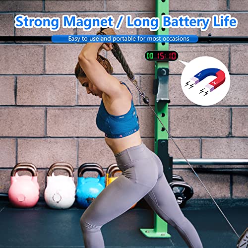 LUCORB Portable Gym Timer for Home Gym, Interval Workout Timer Countdown Stopwatch with Time Progress Bar/Rounds, Easy to Use Fit Boxing Tabata HIIT Emom Fitness