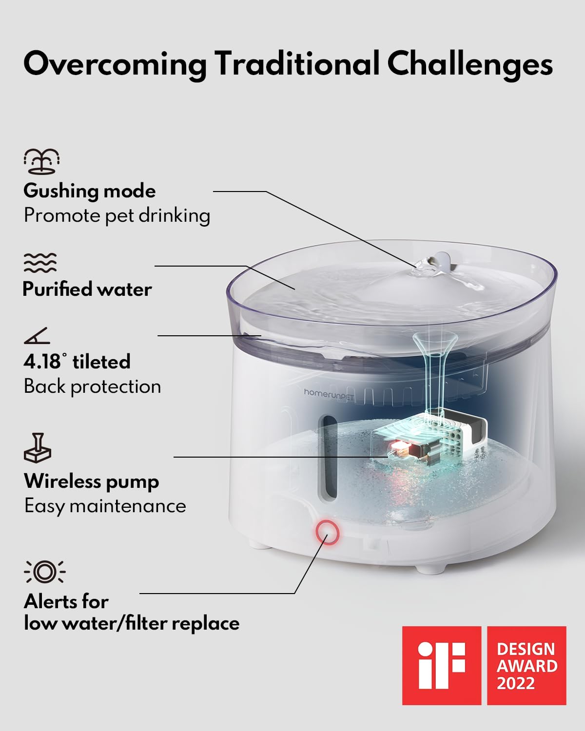 Silent Cat Water Fountain, HomeRunPet Pet Fountain with Wireless-Pump, Small-Dog Water Dispenser, Dual Mode, Quick Assembly & Easy-Clean, Filters Included, 68 oz/2L