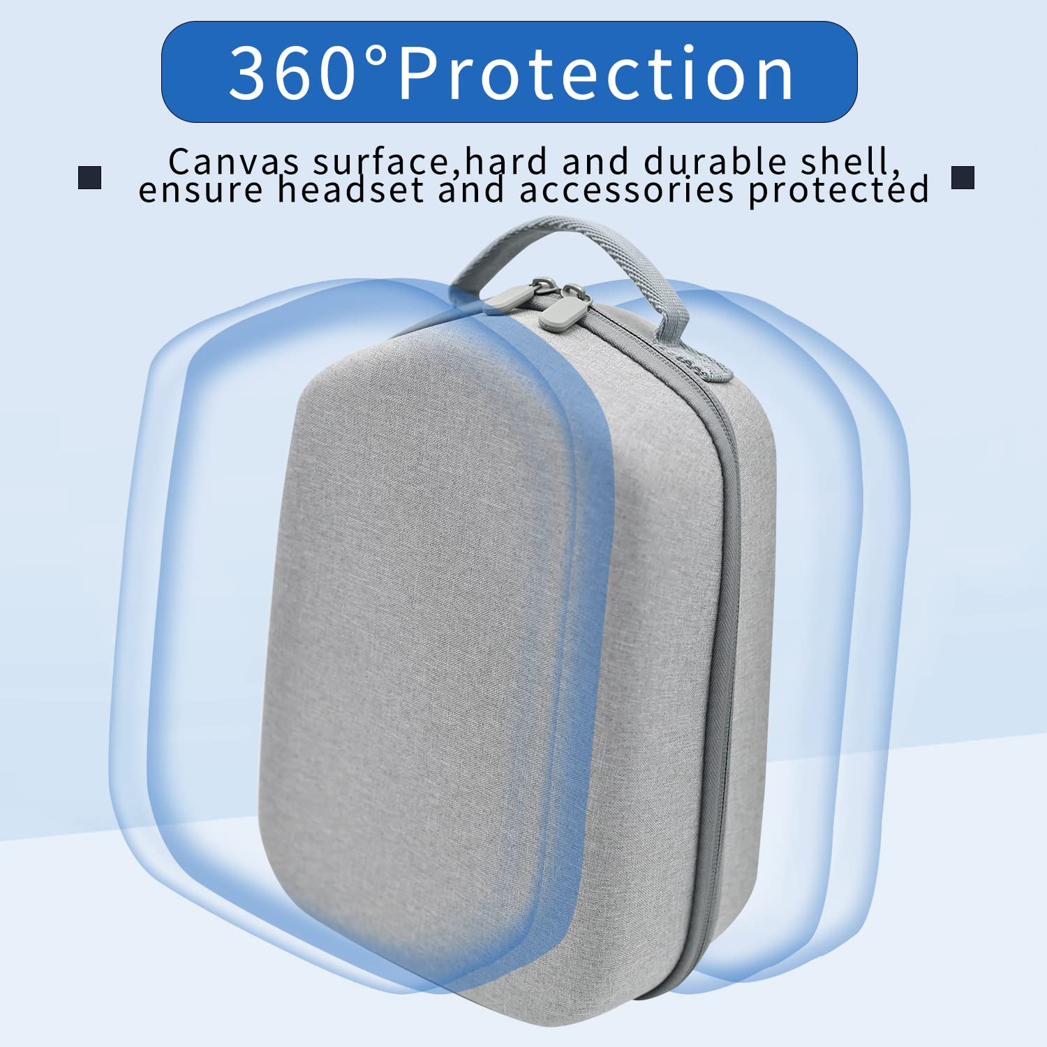 LIONTELO Quest 2 Carrying Case,Hard Protective Travel Case for Quest 2 & Other Accessories,VR Headset Lightweight All-in-One Carrying Bag