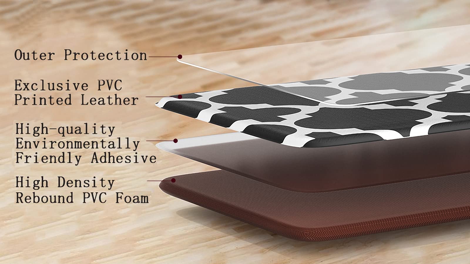 Kitchen mat,Cushioned Anti Fatigue Indoor Mat Kitchen Floor mat Rug Non Slip Waterproof Easy to Clean Ergonomic Comfort for Kitchen Floor Home Sink Laundry