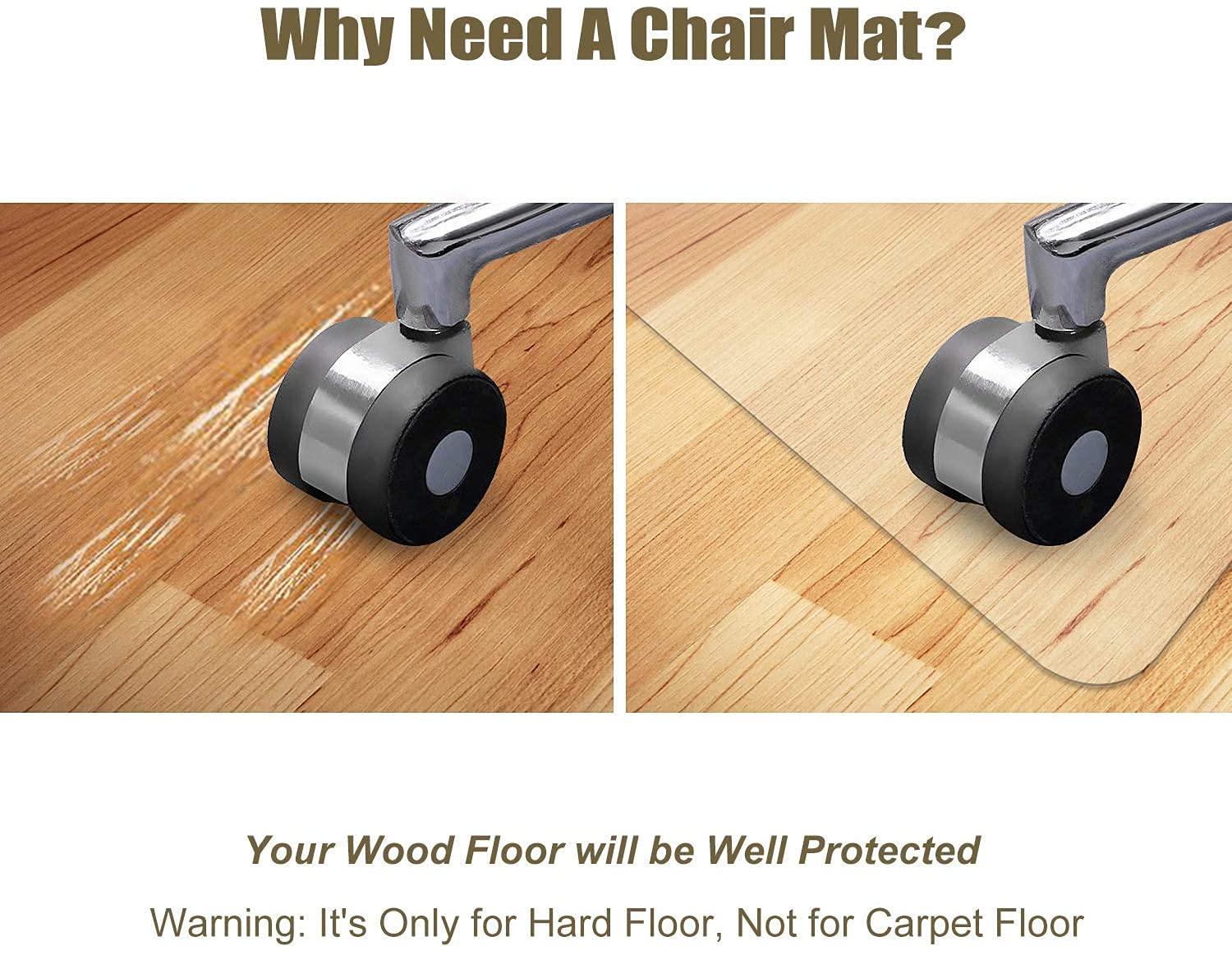Kuyal Chair Mat, Rolling Chair Mat for Hardwood Floor, 36" X 48" Transparent PVC Home Office Floor Protector Mat (36" X 48" with Lip)
